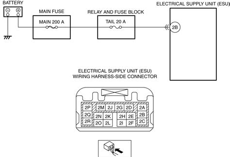 Dtc U Electrical Supply Unit Esu Nd Shop Manual