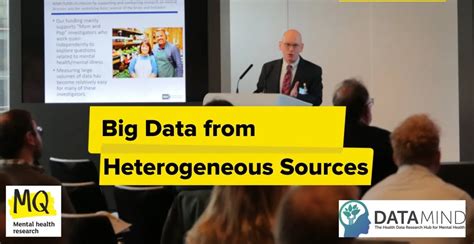 Learning Hub Datamind