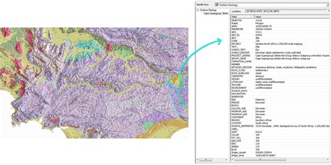 products geologic data systems