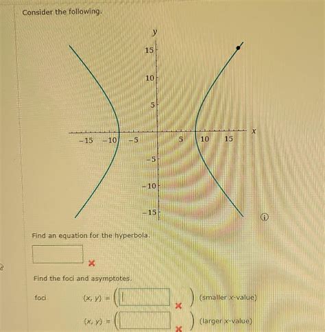 Solved Consider The Following Find An Equation For The