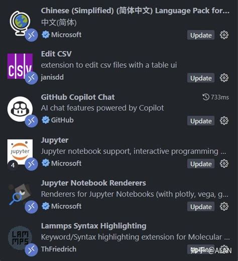 Vscode Latex Zotero