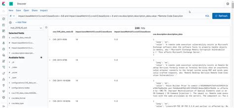 discover nvd json feeds using kibana elasticsearch by koti reddy