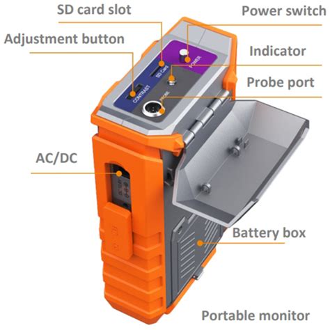 May High Definition Fiber Microscope Fiber Optic Communication