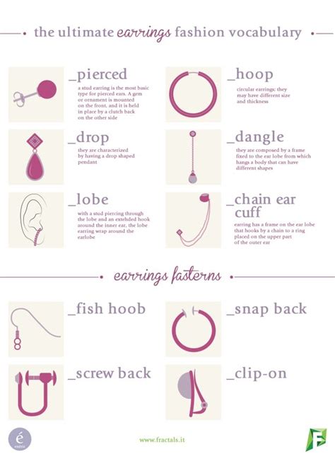 Enérie Fashion Vocabulary Fashion Infographic Fashion Earrings