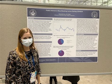 Chicago College Of Chicago College Of Optometry