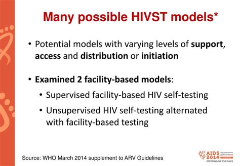 Ppt The Potential Role Of Hiv Self Testing Within Pre Exposure Prophylaxis Implementation