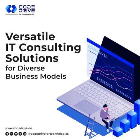 Code Drive On Linkedin Itconsulting Businessgrowth Techsolutions