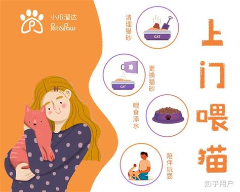上门遛狗和上门喂猫的线上平台有哪些？ 知乎