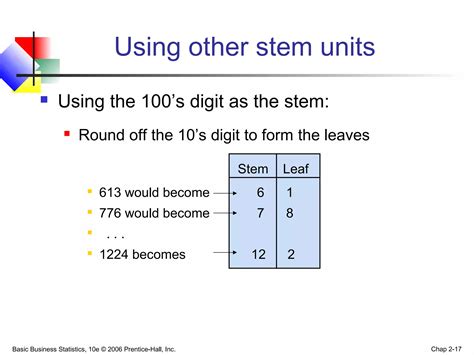 Basic Business Statistics 2 Ppt