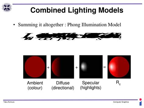 PPT Local Illumination And Shading PowerPoint Presentation Free