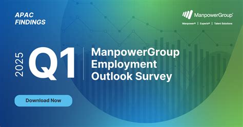 Press Release Manpowergroup Employment Outlook Survey Q1 2025