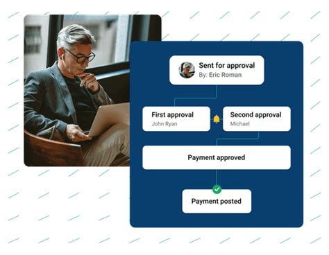 Accounts Payable Ap Automation Software Ai Powered Ap Centime