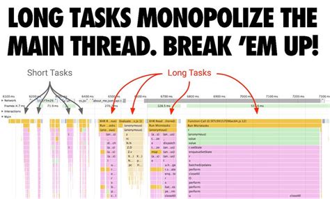 The Cost Of Javascript In 2019 · V8