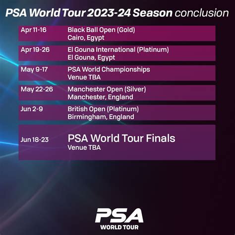 Professional Squash Association On Linkedin Psaworldtour Squash