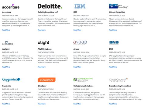 Expert Advice On How To Save Big For Your Workday Deployment — Kandor