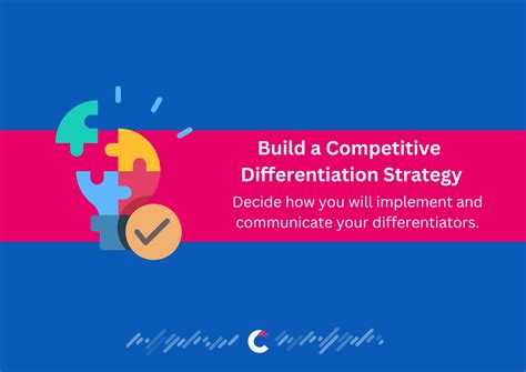 Competitive Differentiation The Ultimate Guide Competitors App