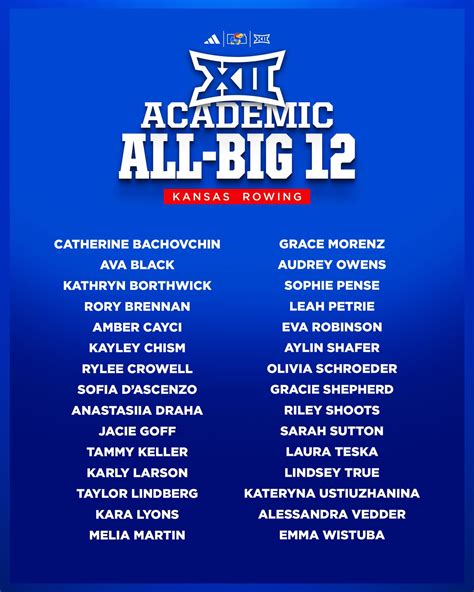 University Of Kansas Rowing University Of Kansas Rowing