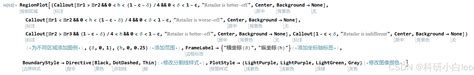 Mathmatica作图（2mathmatica画区域图 Csdn博客