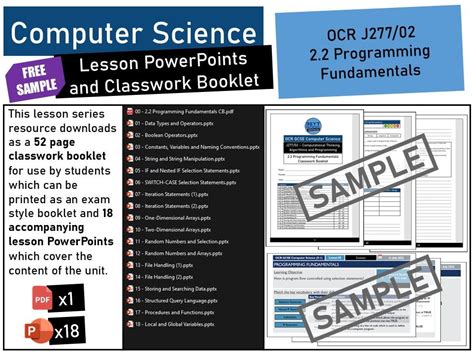 Ocr Gcse Computer Science J277 22 Programming Fundamentals Lesson Powerpoints And Class
