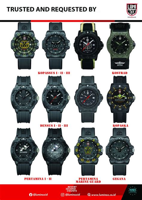 Luminox Made By You Luminox Indonesia