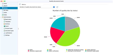 Sections Laby Documentation Documentation