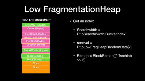 Windows Kernel Heap Segment Heap In Windows Kernel Part 1 Speaker Deck