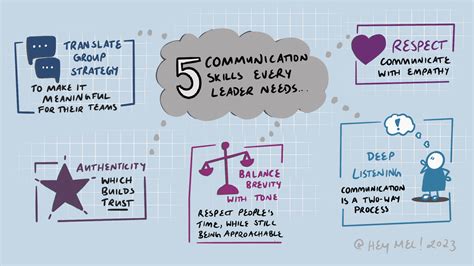 5 Communication Skills Every Leader Needs — Hey Mel Communication