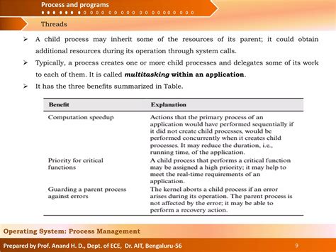 Os Process Management Pdf