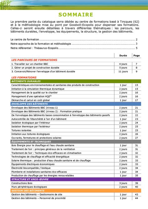 Goodwill Ecopolis Catalogue Des Formations Modèle Word Artatem