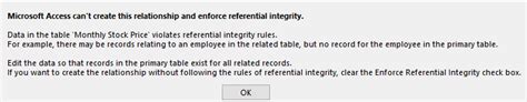 enforcing referential integrity r msaccess