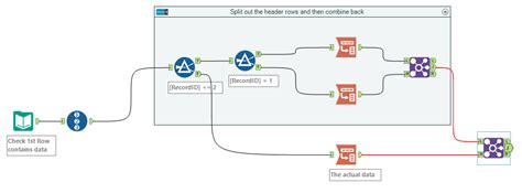 Tool Mastery Transpose Alteryx Community