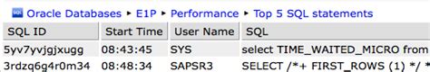 Advanced Sap Monitoring Features By It Conductor