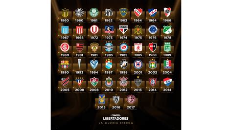 Conmebol Recordó Las Finales Disputadas Por Universitario Y Sporting