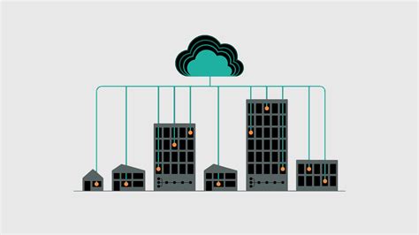 what is the difference between traditional enterprises in a cloud