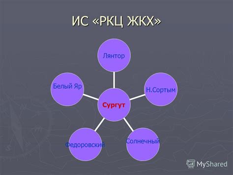 Презентация на тему Информационно расчетная Система «РКЦ ЖКХ