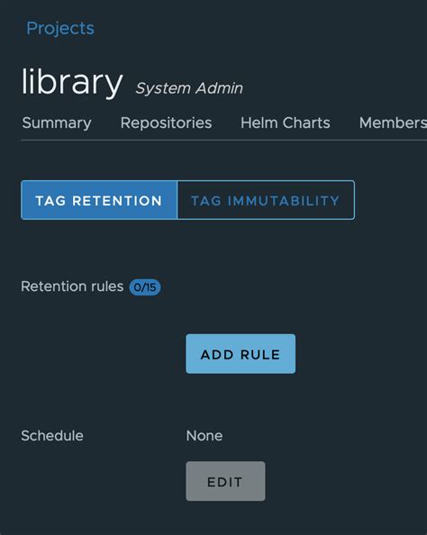 ui color inconsistency · issue 12147 · goharbor harbor · github