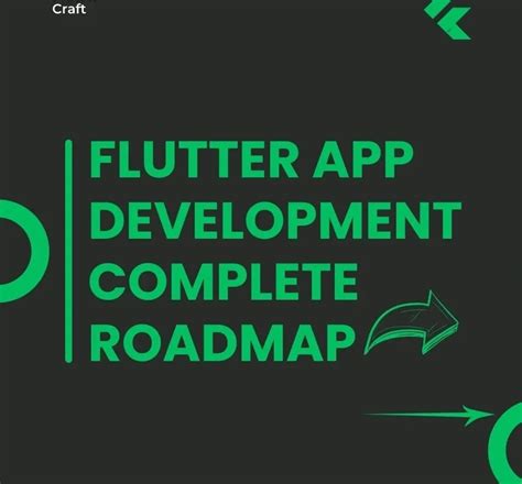 Flutter Appdevelopment Mobileapp Learn Developerlife