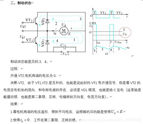 不可逆pwm变换器分析 Csdn博客