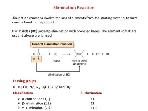 Elimination Reaction