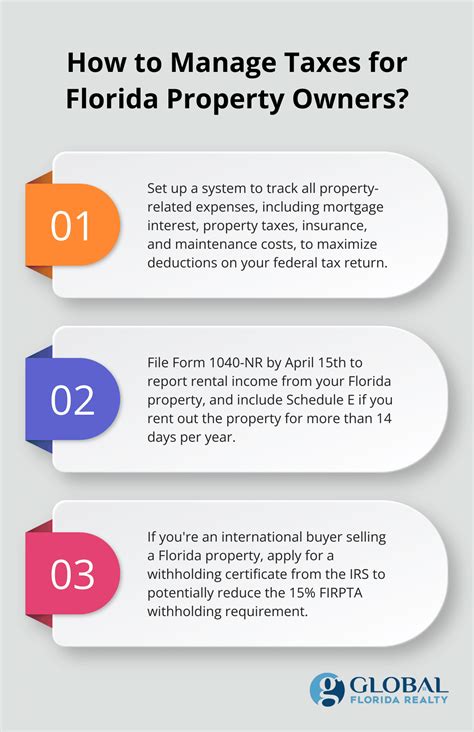 Florida Real Estate Taxes Non Resident Guide Global Florida Realty