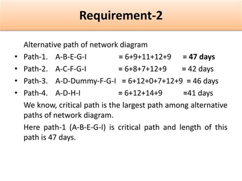 PM 5 Chapter Project Management 1 Pptx