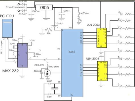 Voice Control Home Automation
