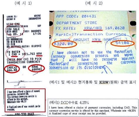 해외원화결제 차단 장단점 직구 수수료 및 신청 해지 설정방법모든 카드 정리 머니시스팁