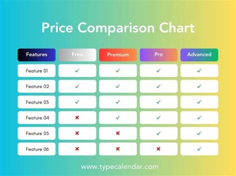 side by side comparison chart template
