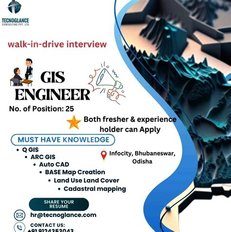 Native Gis On Linkedin Gis Opportunity