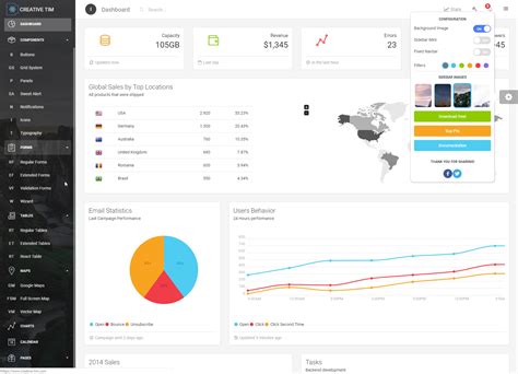 Navbar Scroll · Issue 1 · Creativetimofficialct Paper Dashboard Pro