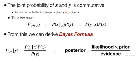 【comp329 Lec3】 Csdn博客