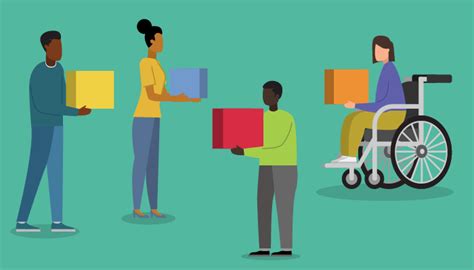 Implement And Iterate Digital Promise