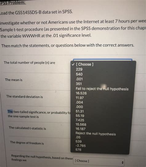 Spss Problem Load The Gss14ssds B Data Set In Spss