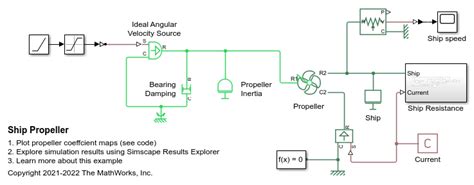 Ship Propeller Matlab And Simulink